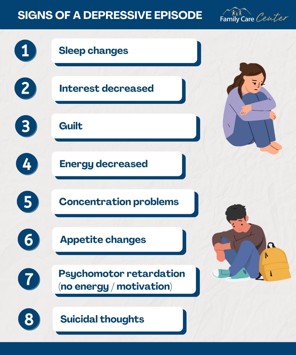 Treatment Options for Bipolar Disorder | Family Care Center